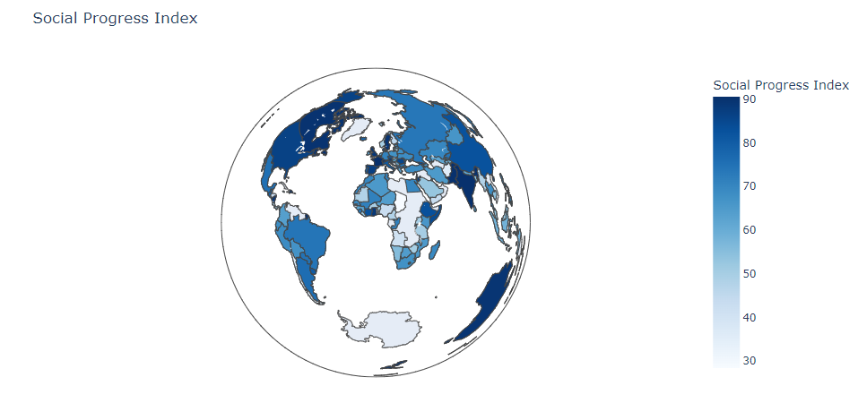 Wilson Mwangi Portfolio